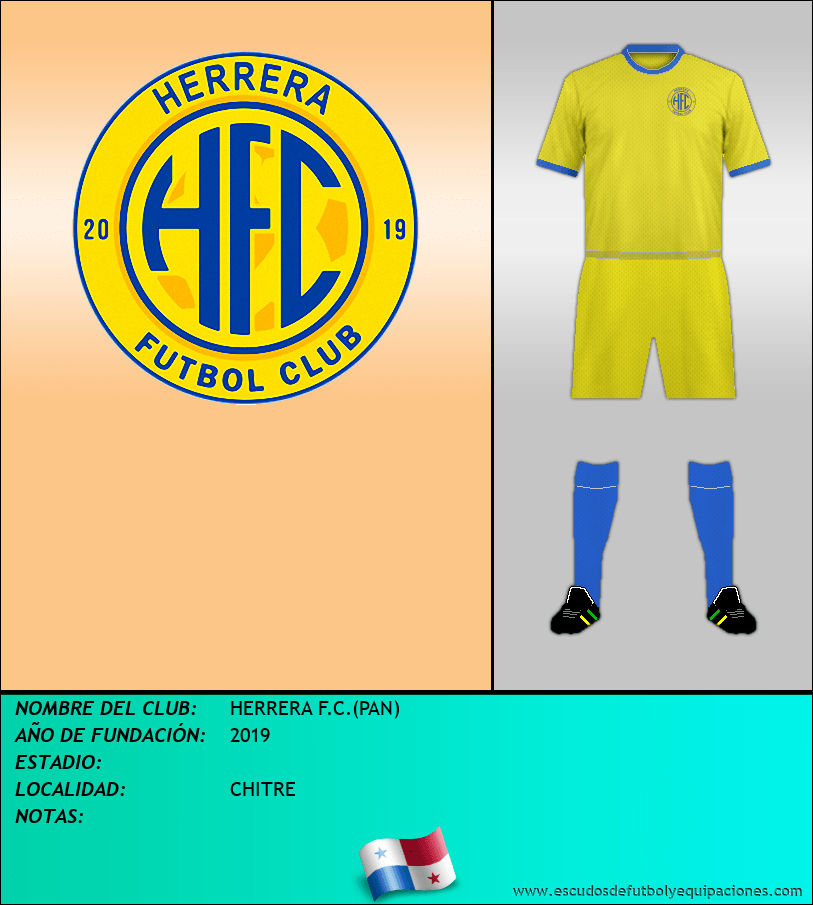Escudos de PANAMÁ