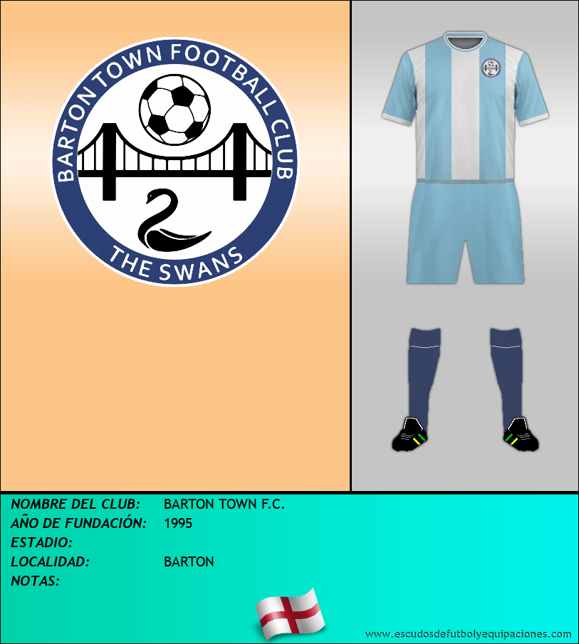 Escudo de BARTON TOWN F.C.